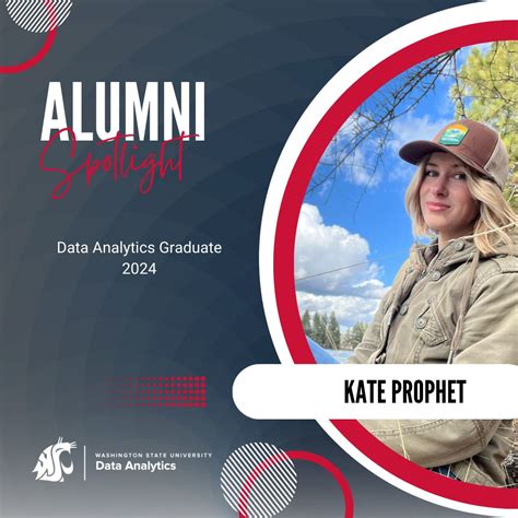 Wsudataanalytics Wsu Data Analytics