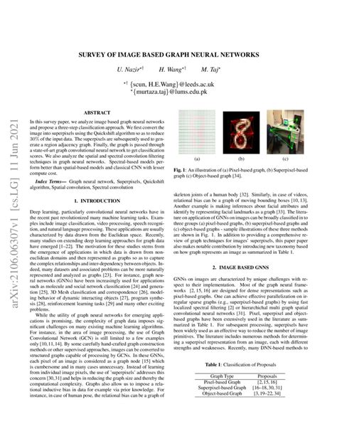survey of image based graph neural networks deepai