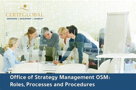 Office Of Strategy Management Osm Certeglobal Strategy And Business Excellence Consulting