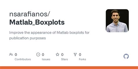 Github Nsarafianosmatlabboxplots Improve The Appearance Of Matlab