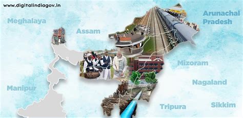 Pm Devine Scheme 2024 25 An Initiative For North East India