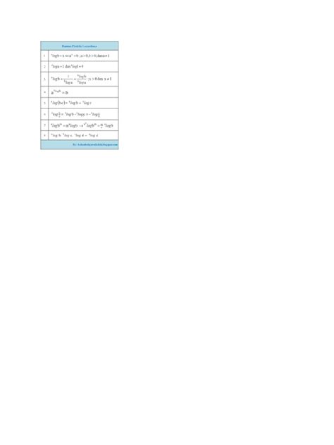 Rumus Log 3 Pdf