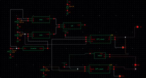 implementation of a pfd circuit digital implementation cadence technology forums cadence