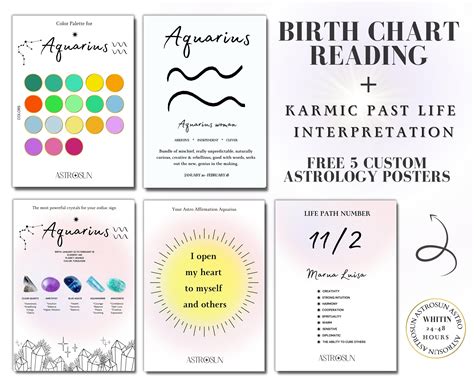 Natal Chart Report Astrology Reading Birth Chart Reading In Etsy