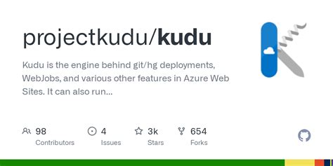 App Service Editor Projectkudu Kudu Wiki Github