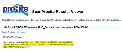 The Above Result Shows The Fasta Format Protein Sequence Of Lysozyme Download Scientific