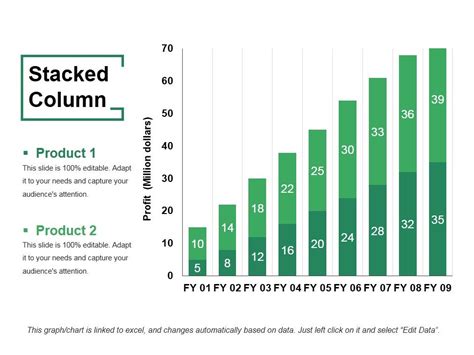 Stacked Column Ppt PowerPoint Presentation Layouts Example