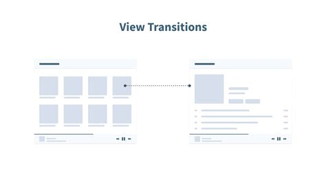 Astro View Transitions Blog Chrome For Developers