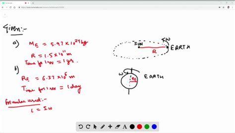 Dynamics Of Rotational Motion University Physic