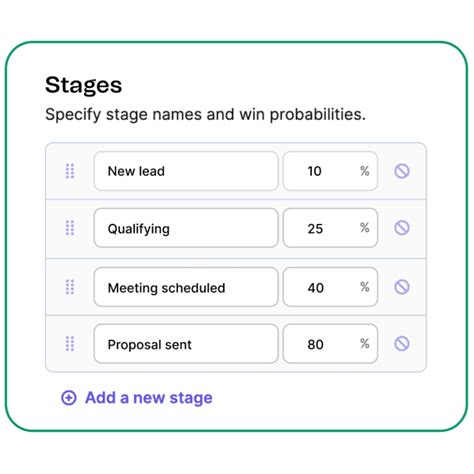 How To Do Sales Forecasting In Excel Free Calculator