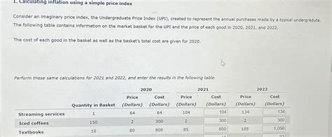 Calculating Inflation Using A Simple Price