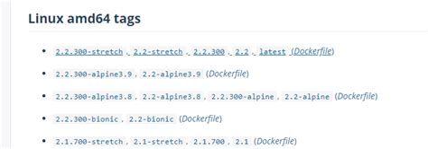 Windows Server Images · Issue 1137 · Dotnetdotnet Docker · Github