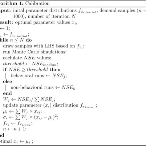 Pseudocode Table Of Calibration Algorithm Download Scientific Diagram