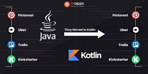 Java Vs Kotlin Which To Use For Android App Development