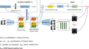 Neural Processing Letters X Mol