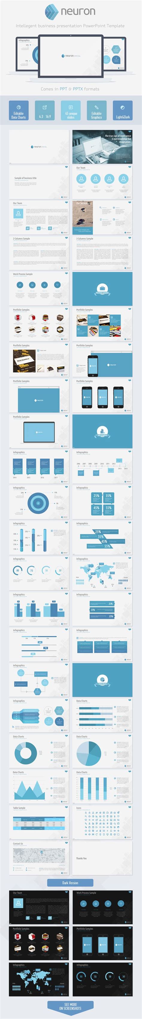 Neuron Powerpoint Presentation Template Powerpoint Presentation