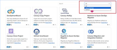 canarys devops solutions canarys