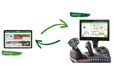 FendtONE Smart Farming