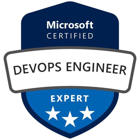 Dinesh M On Linkedin Learningcontinues Devops Atossyntel Azure