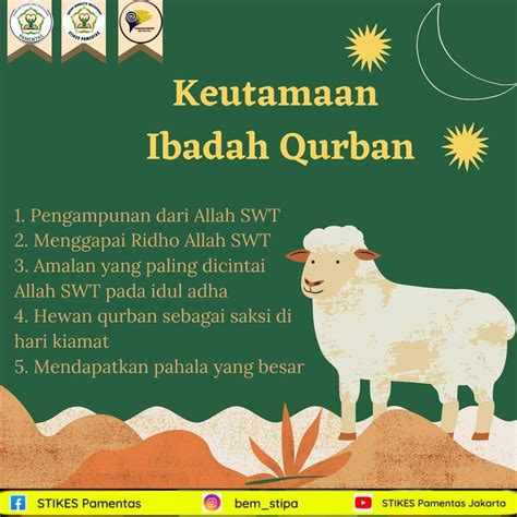 Keutamaan Ibadah Qurban STIKES PAMENTAS