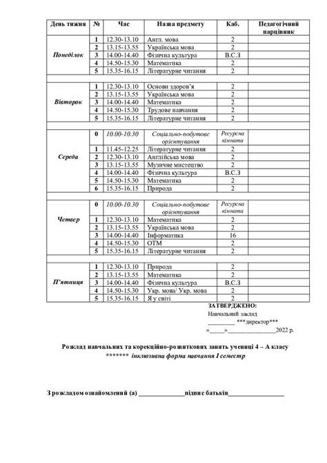 Зразок розкладу навчальних та корекційно розвиткових занять Інші методичні матеріали