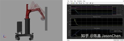 《matlab Robotics System Toolbox》学习笔记2 知乎