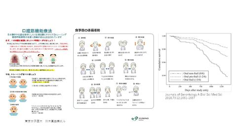 2021年YUMINO s コラム医療法人社団ゆみの