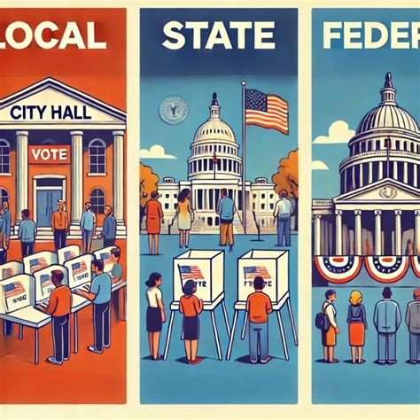 How Elections Work A Guide To The Electoral Process