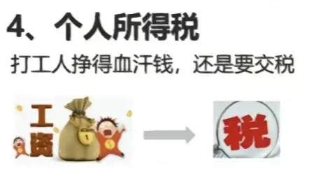 个人所得税税率表最新最全的税率表和税前扣除标准 大拇指知识