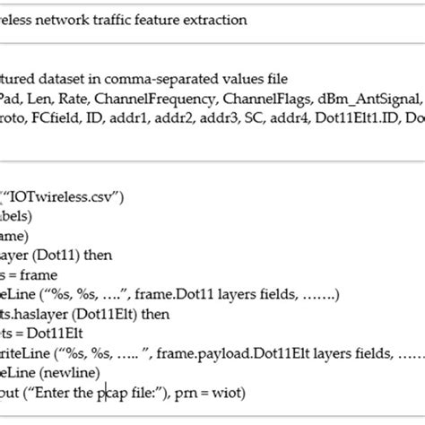 Algorithm 1 Feature Extraction Download Scientific Diagram