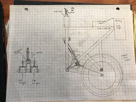 Self Balancing Scooterunicycle Advice Needed General Guidance Arduino Forum