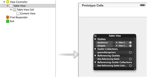 ios开发ui篇—直接使用uitableview controller 阿里云开发者社区