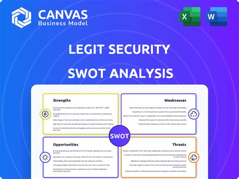 Legit Security Swot Analysis Cbm