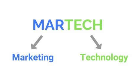 Why B2b Marketers Need To Follow Latest Martech Trends
