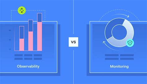 Observability Vs Monitoring Key Differences Explained