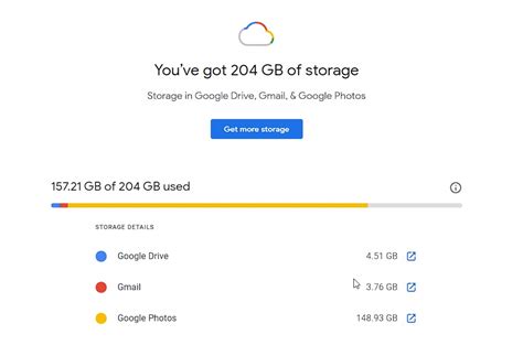 How To Fix Google Drive Storage Full But No Files Issue The Droid Guy