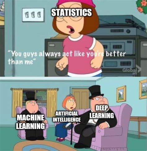 Mohssine Serraji 🚀 On Linkedin Dl Ai Machinelearning Statistics