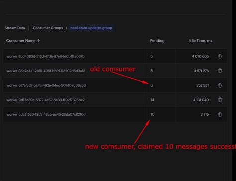 Xclaim Does Not Work As Expected · Issue 2514 · Redisgo Redis · Github