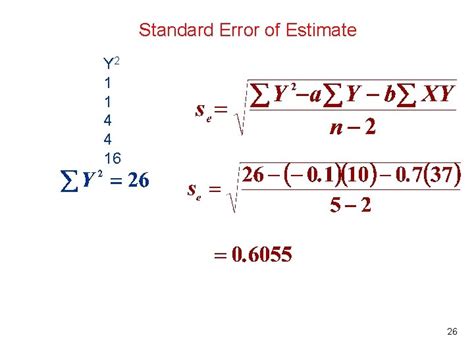 Correlation And Simple Linear Regression 1 Correlation Analysis