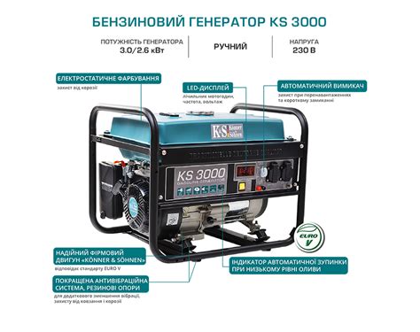Бензиновий генератор KS 3000
