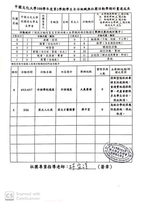 第二學期活動計畫達成表