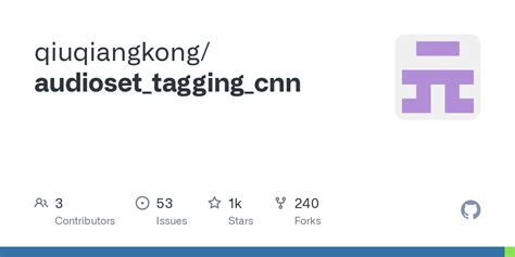 Audioset Tagging Cnn Pytorch Models Py At Master Qiuqiangkong