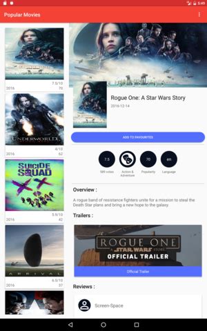 Github Suryachintu Popularmovies Udacity Popular Movies Stage