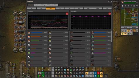 Issue With Lab Consumption Rfactorio