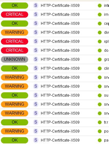 Apps Protocols X Plugin Certificate Https Unknown Ok Issue