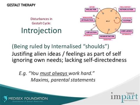 Ws4 Gestalt Therapy To Webiste