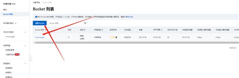 Django接收前端传过来的图片转存至阿里云oss存储，返回图片地址django 存储图片到aliyun Csdn博客