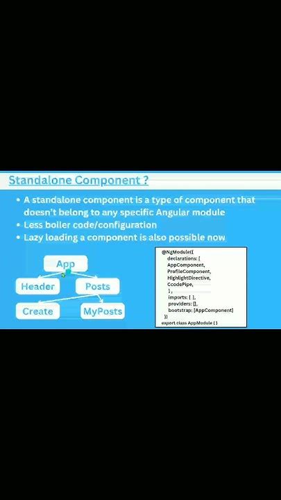 Day 19 Angular 17 Learn Angular Basic To Advance Setup Angular Angular Angular17