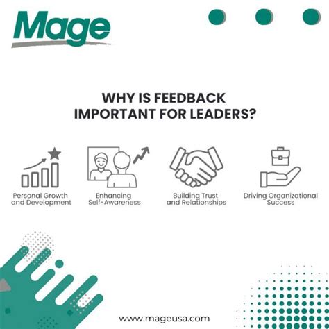 Transform Your Potential Through Honest Feedback And Reflection Mage Llc