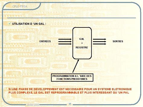 cpld fpga circuits logiques programmables pal epld fpga